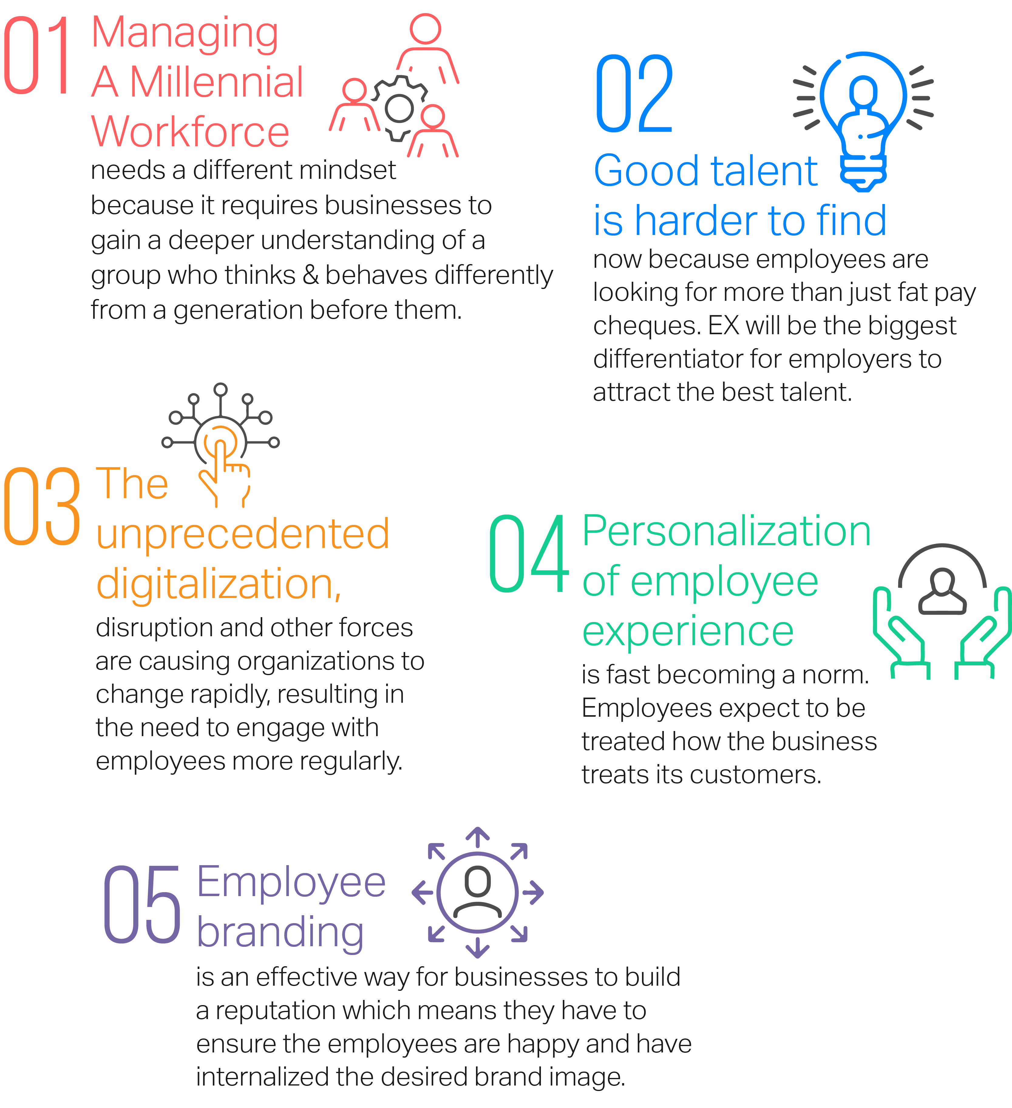 Darwinbox Service Delivery Platform