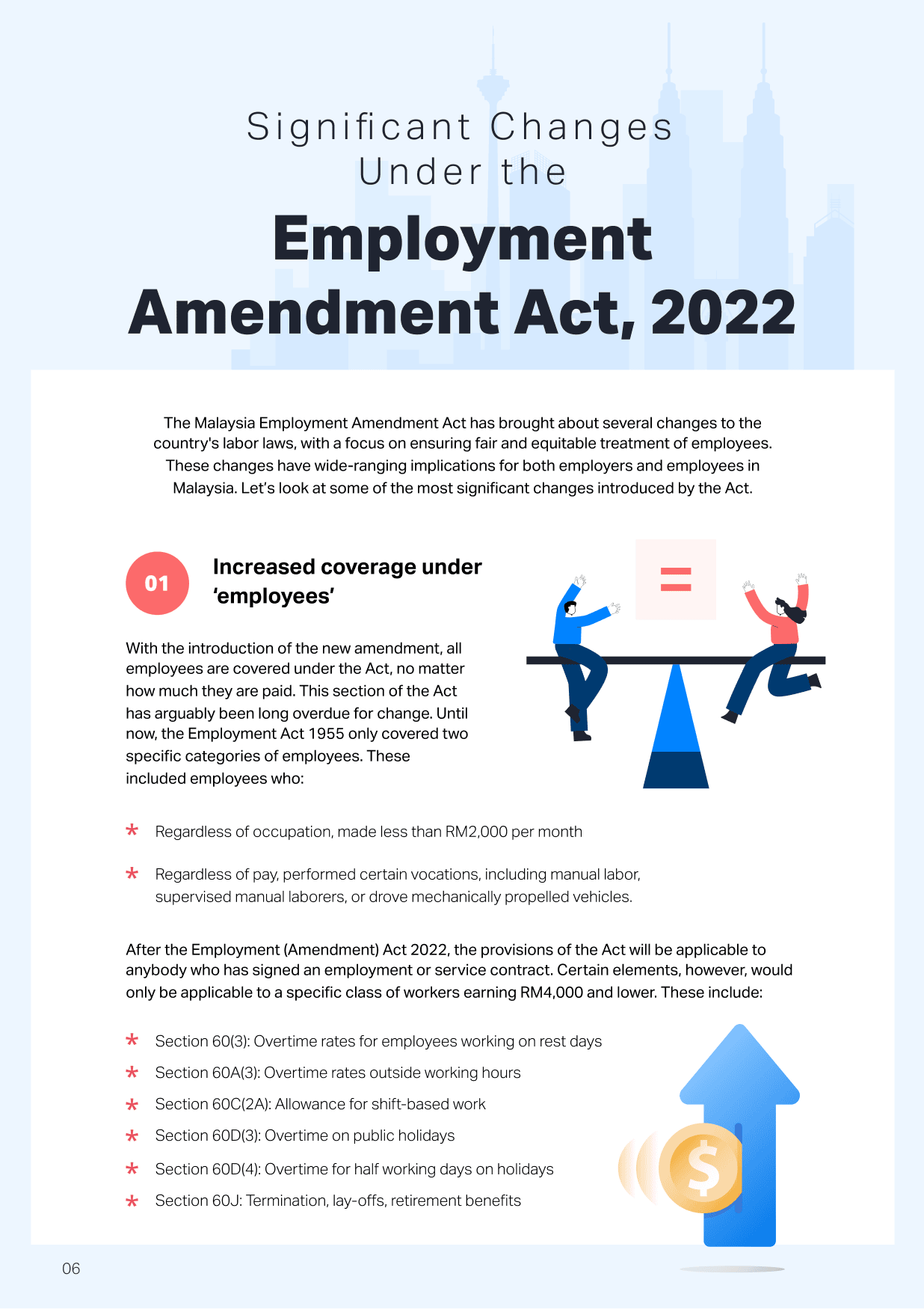 2022 Malaysia Employment (Amendment) Act, Updates