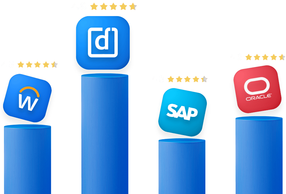 Darwinbox: Highest Rated HCM Platform On Gartner Peer Insights