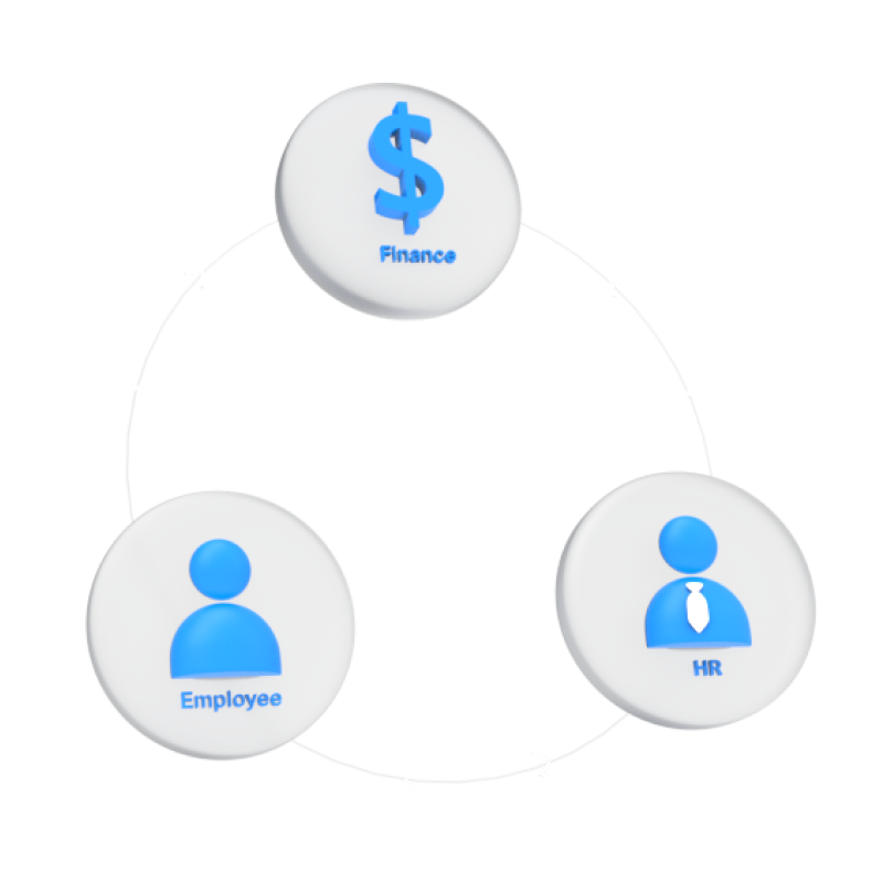 HR and Payroll Software in Dubai & UAE