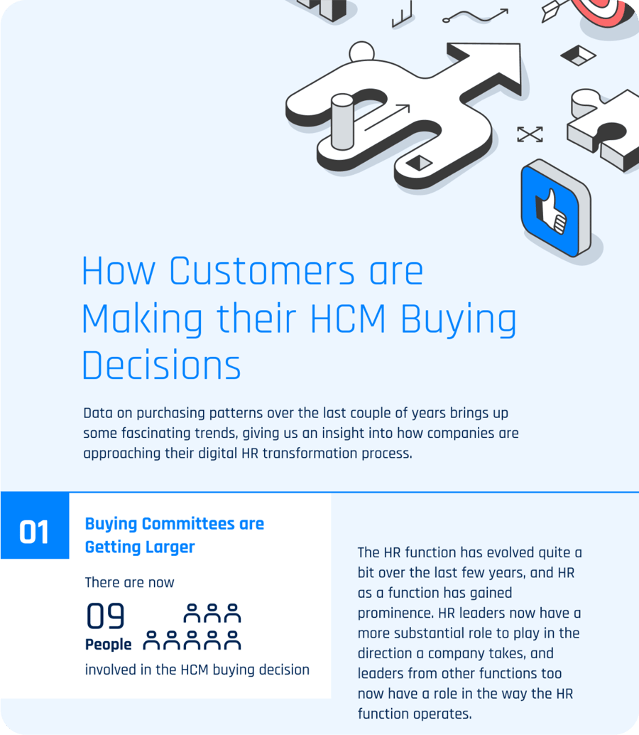 The Next Gen HCM Buyer | Darwinbox