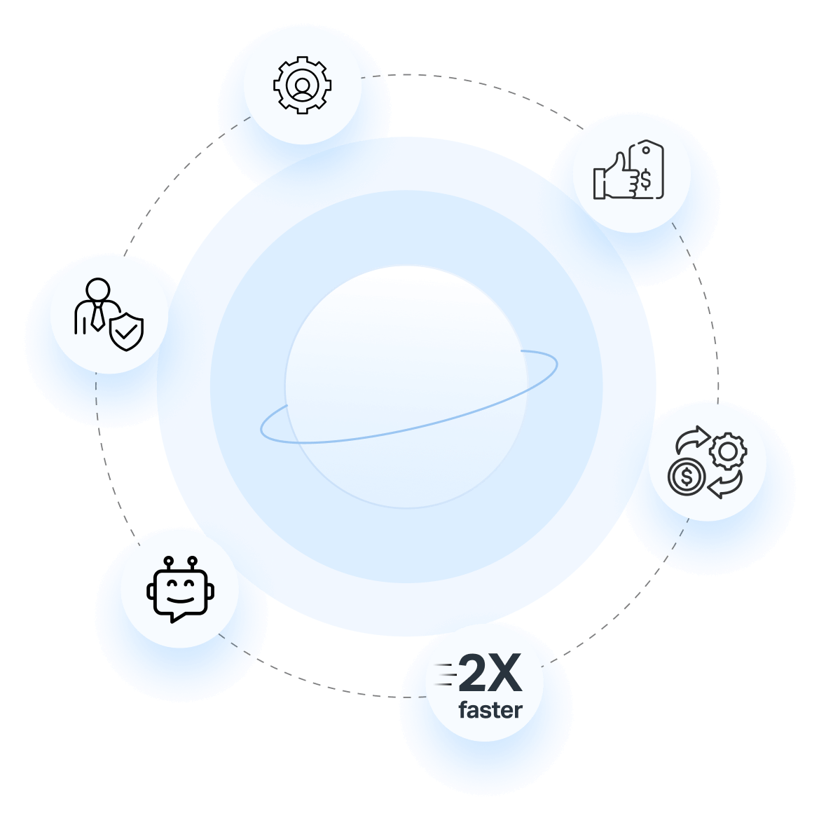 Darwinbox vs HiBob - Darwinbox