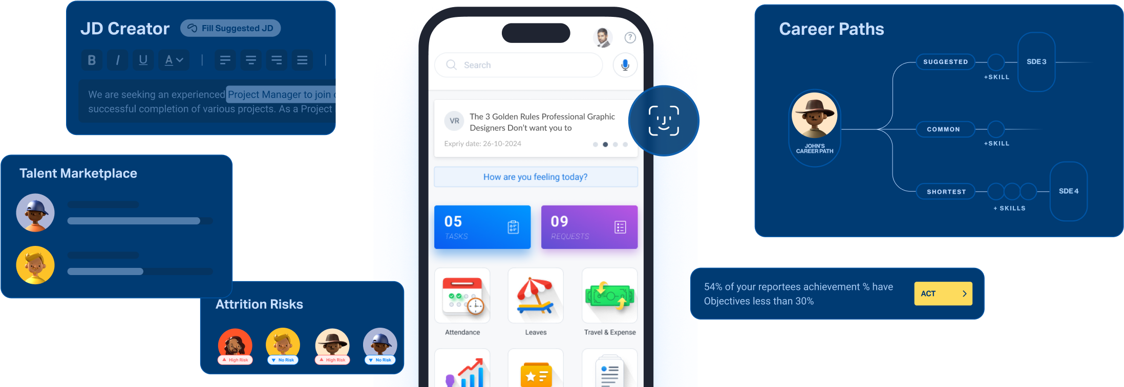 Enterprise HR Software | Cloud HR Solutions - Darwinbox
