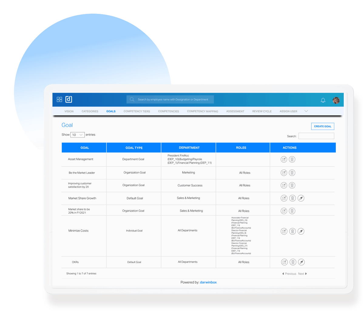OKR Tracking Tool | Darwinbox