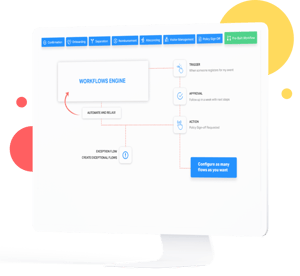 Darwinbox Service Delivery Platform