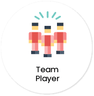 The Rewards & Recognition Starter Kit