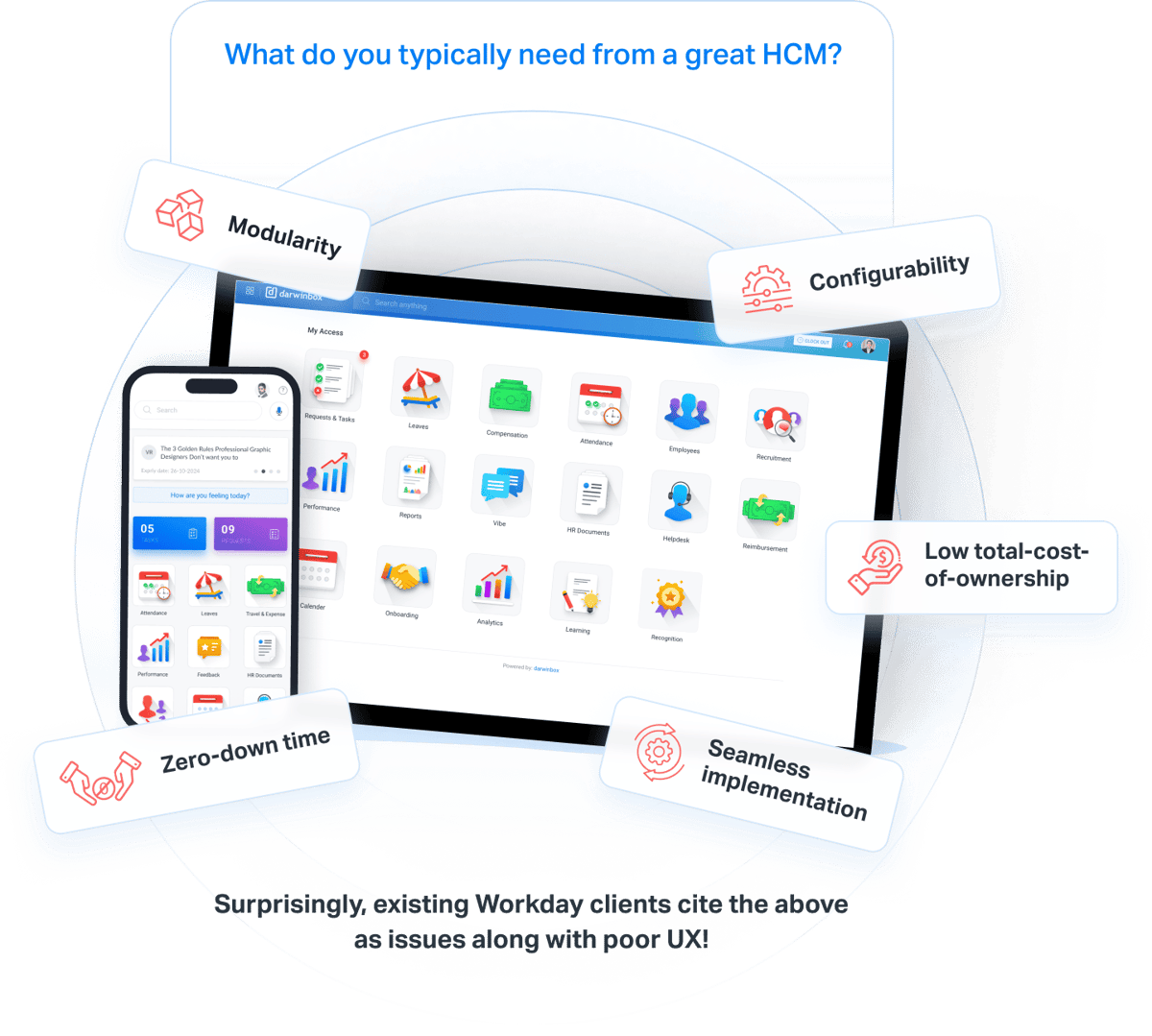 Darwinbox vs Workday - Darwinbox