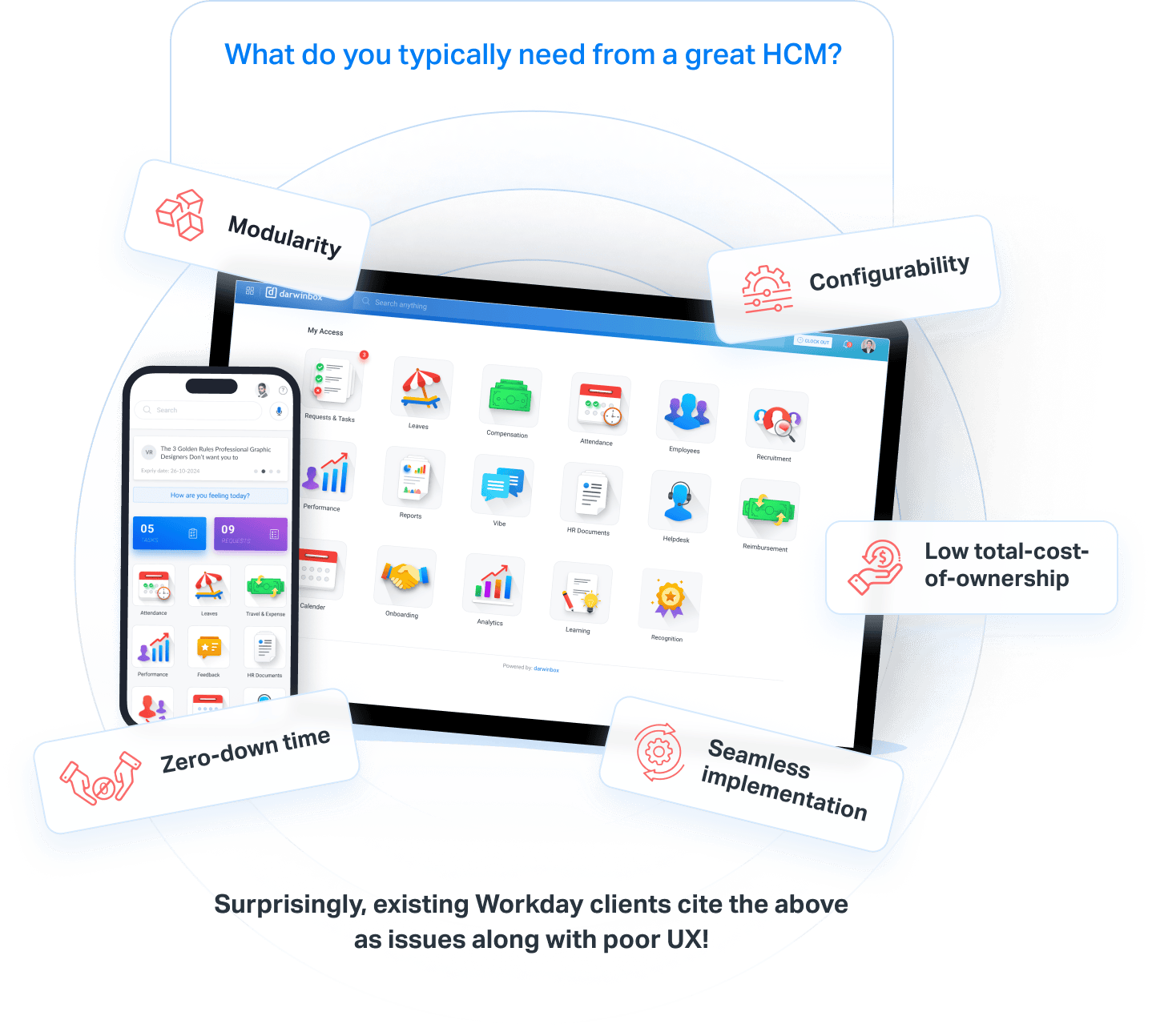 Darwinbox vs Workday - Darwinbox