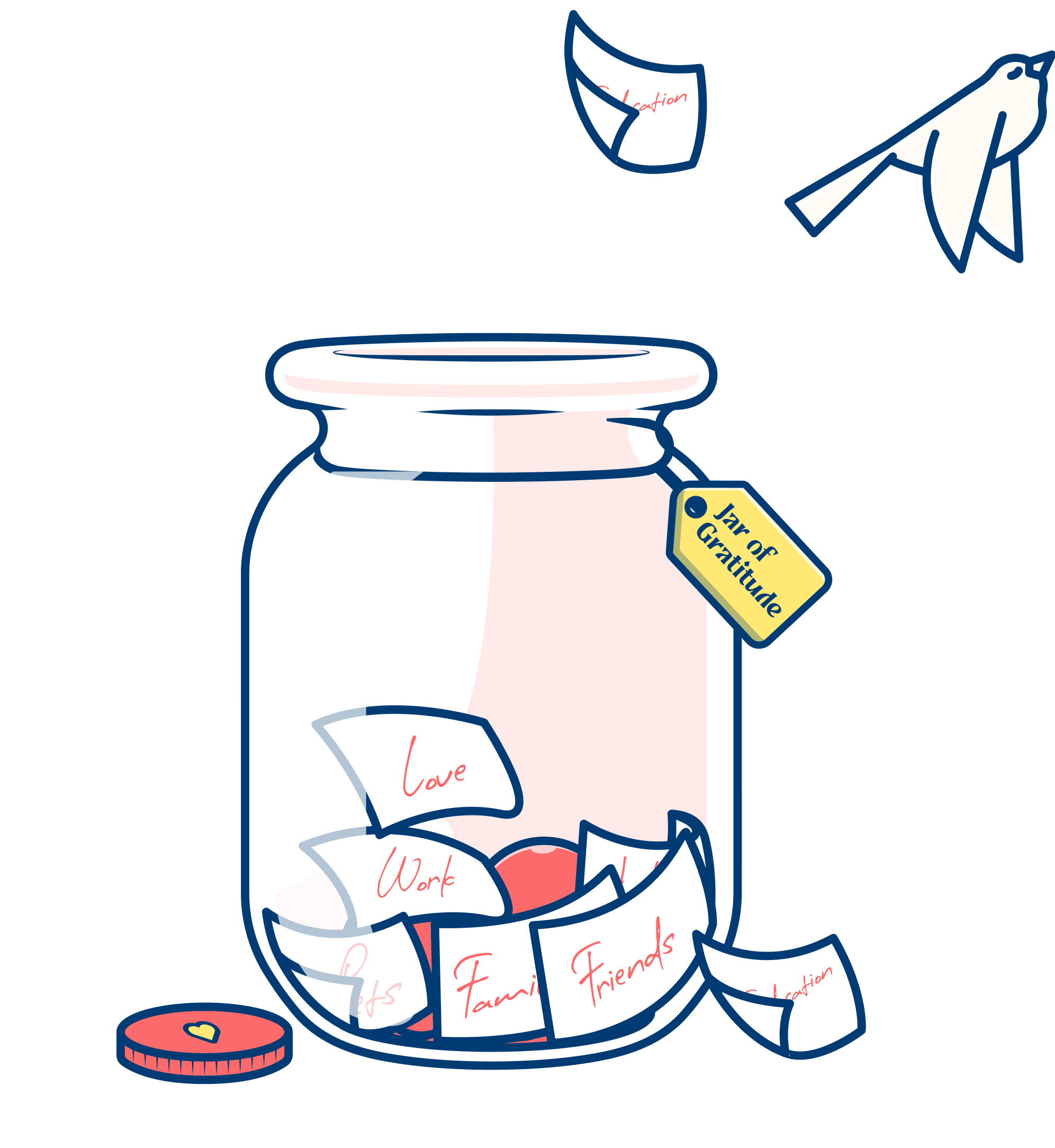 Attitude Of Gratitude