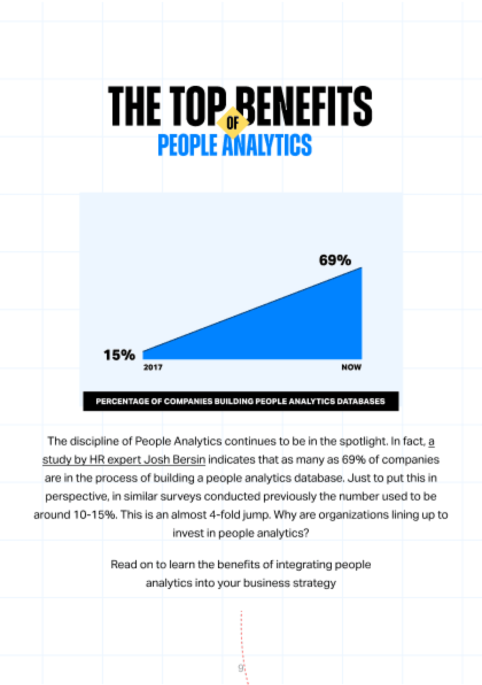 [eBook] The Ultimate Guide to People Analytics