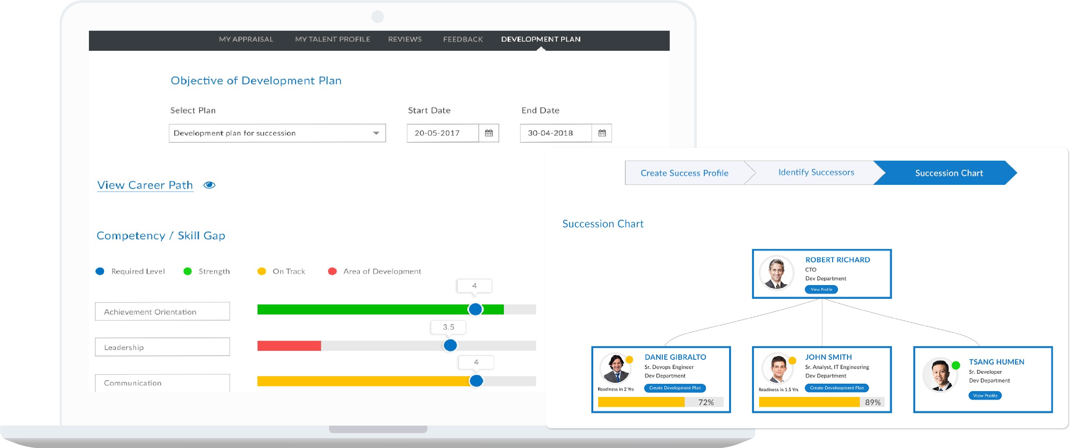 Employee Performance Management Software | South East Asia - Darwinbox