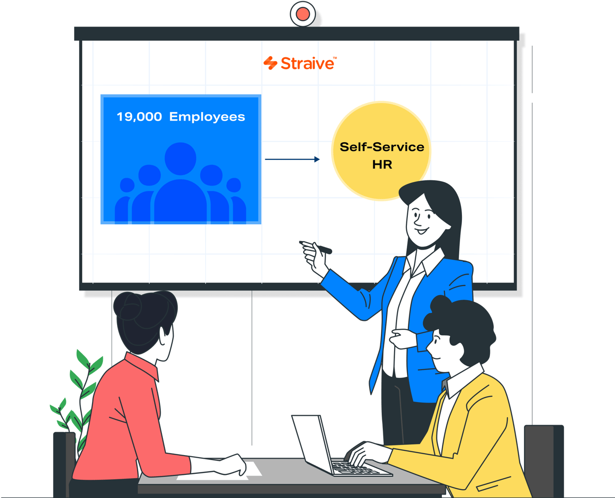 Straive | Customer Success Story | Darwinbox