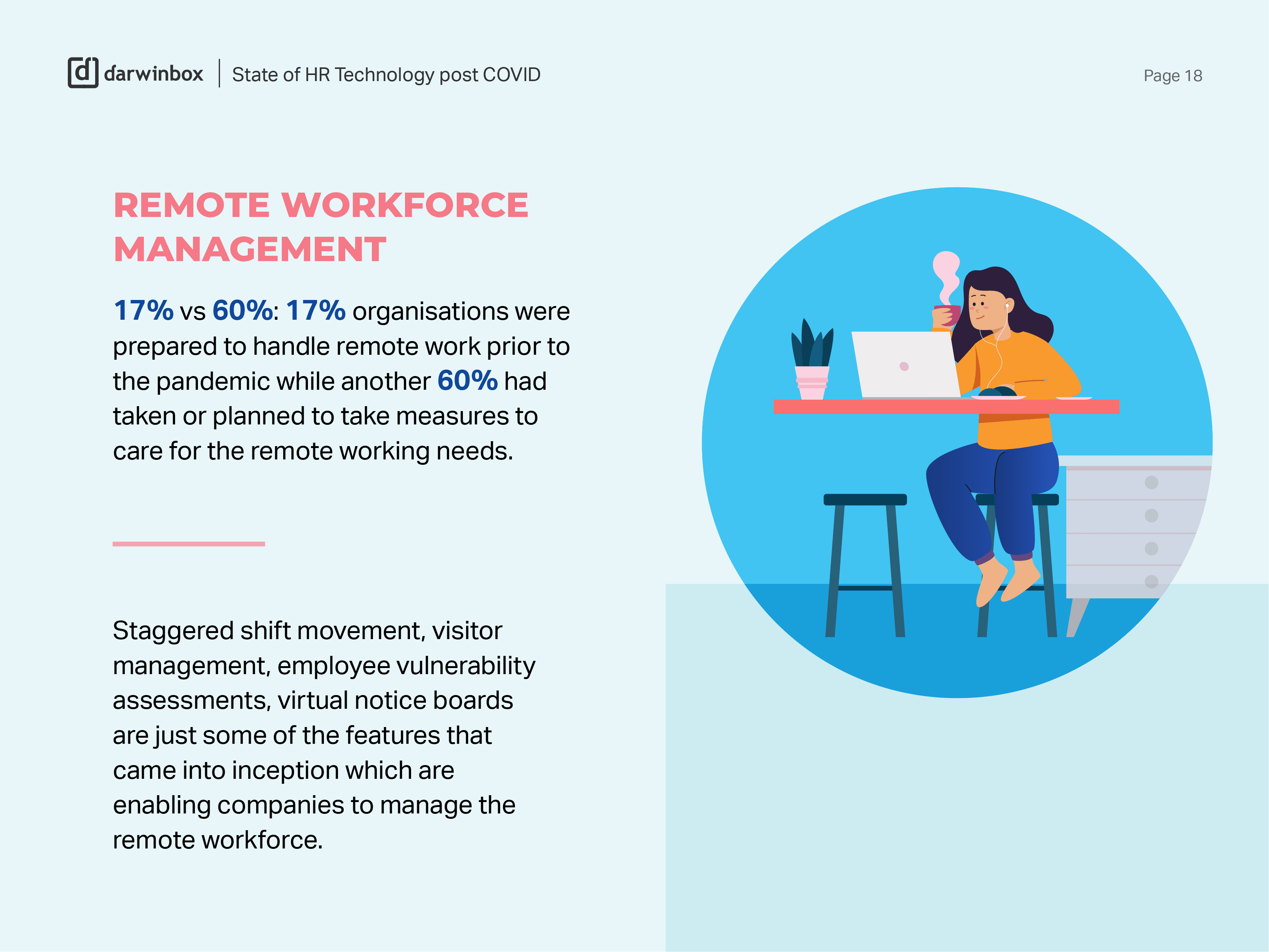 State Of HR Tech In The Post-COVID Workplace | Research | Darwinbox