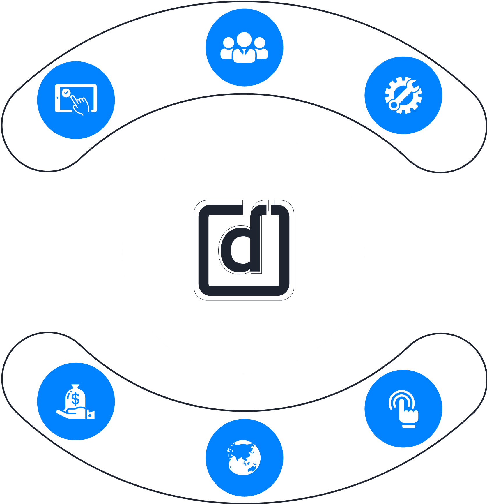 Why Darwinbox should be your last switch!