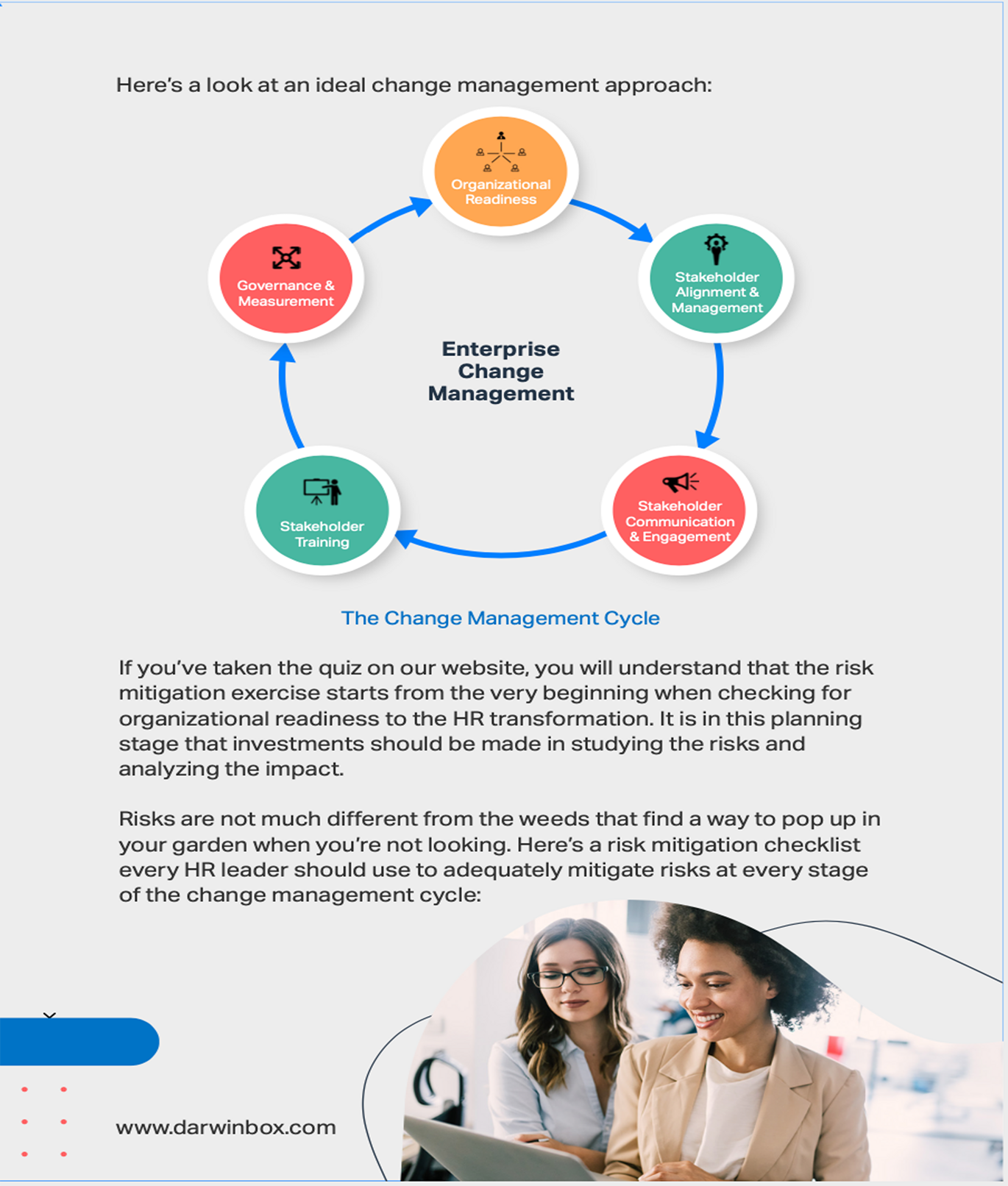 Change Management At Scale: HR Leader’s Guide to Mitigating Risks